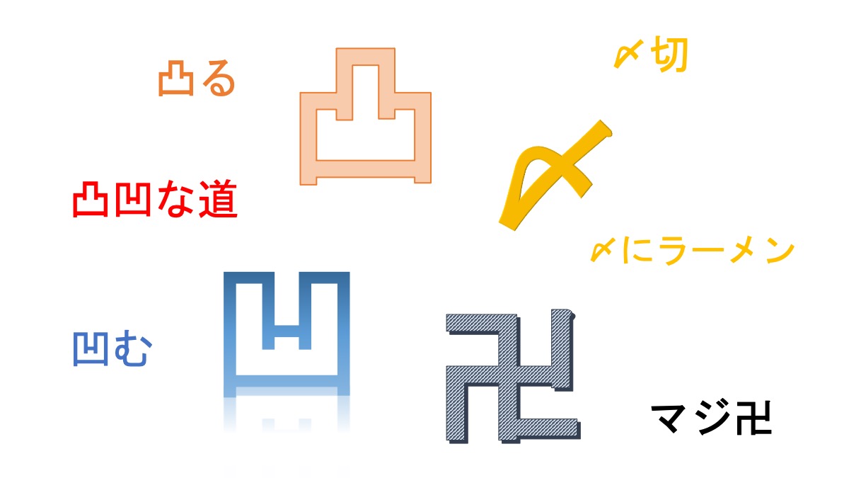 Meaning of 卍 (manji) and マジ卍 (Maji manji) in Japanese - Takashi's ...